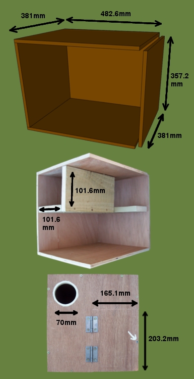 Bob Sheppard's Little Owl nest box design | BTO - British Trust for ...